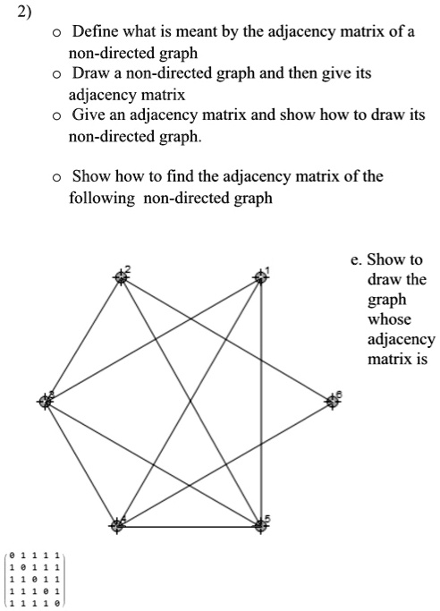 SOLVED: Define what is meant by the adjacency matrix of a non-directed ... SOLVED: Define what is meant by the adjacency matrix of a non-directed ...