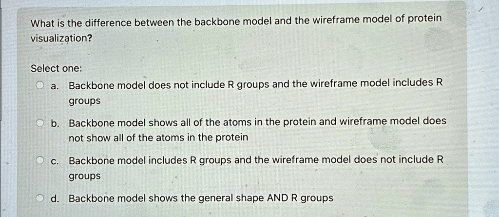 What is the difference between the backbone model and the wireframe ...