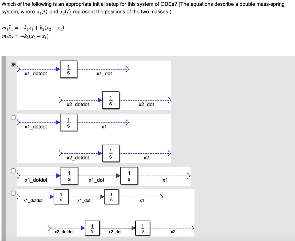 Which of the following is an appropriate initial setup for this system ...