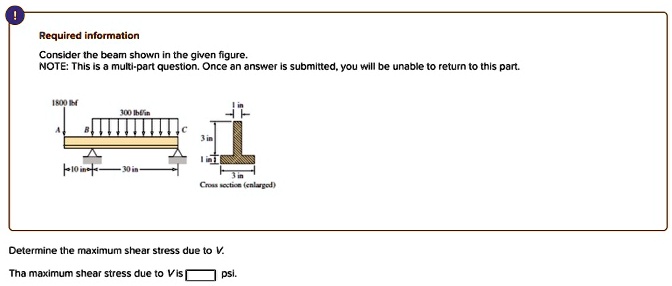 Required information Consider the beam shown in the given figure. NOTE ...