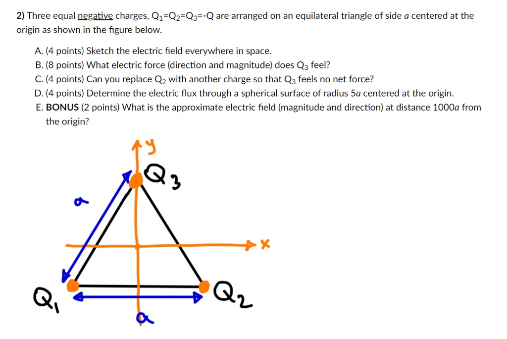 2 three equal negative charges q1 q2 q3 q are arranged on an ...