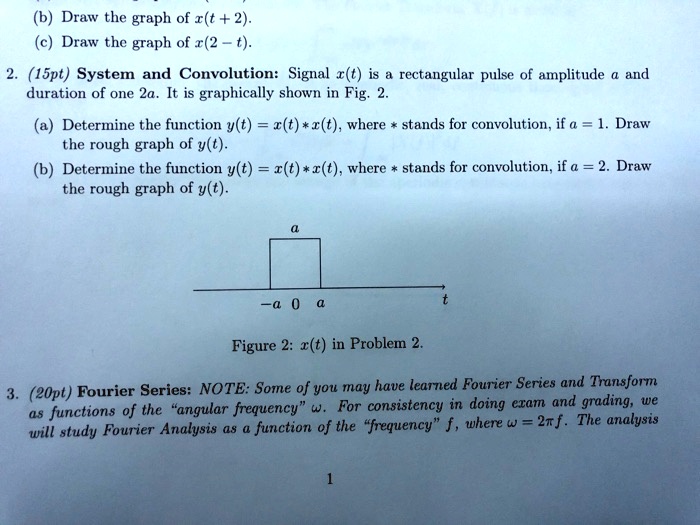 (b) Draw the graph of x(t + 2). (c) Draw the graph of x(2 - t). 2 ...