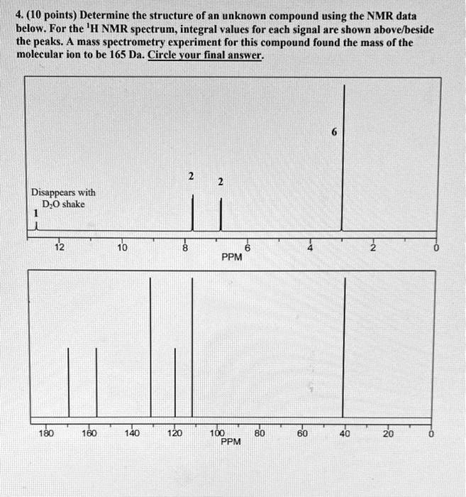 SOLVED: 4.10 points Determine the structure of an unknown compound using the NMR data below. For ...
