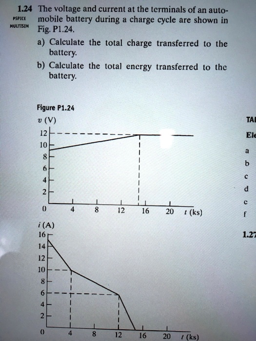 PSPICE 1.24 The voltage and current at the terminals of an auto- mobile ...