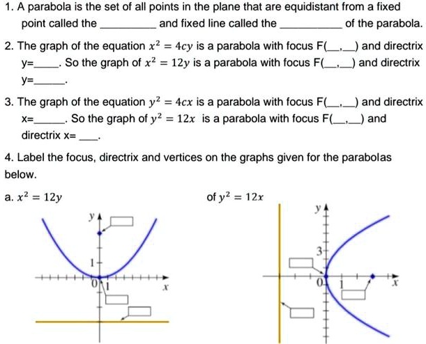 SOLVED: A parabola is the set of all points in the plane that are equidistant from a fixed point ...