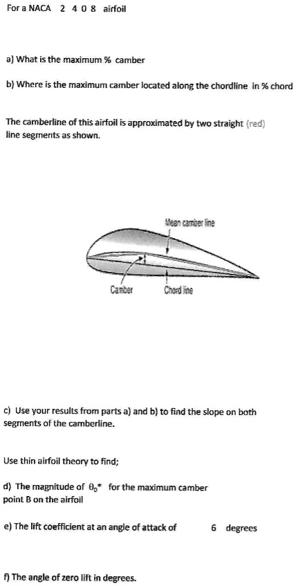 For a NACA 2 408 airfoil a) What is the maximum % camber b) Where is ...
