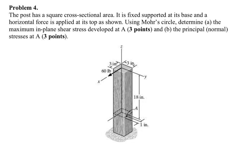 SOLVED: Problem 4. The post has a square cross-sectional area. It is ...