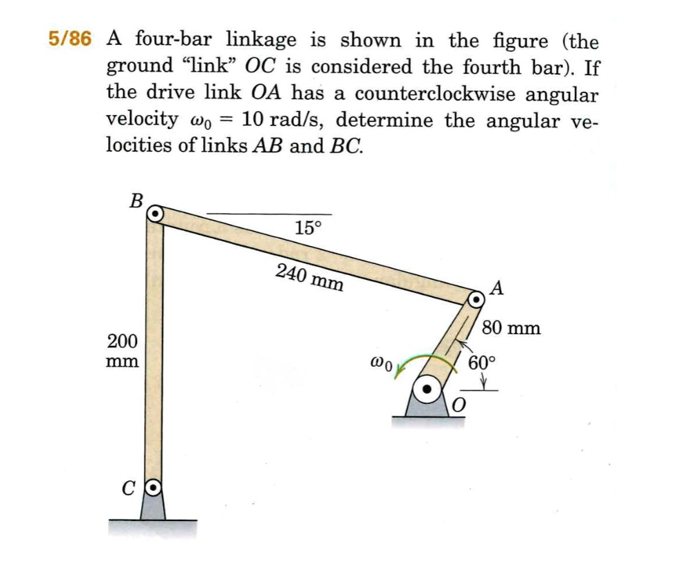 5/86 A four-bar linkage is shown in the figure (the ground l̈inkÖC is considered the fourth bar ...