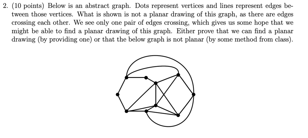 SOLVED: (10 points) Below is an abstract graph: Dots represent vertices and lines represent ...