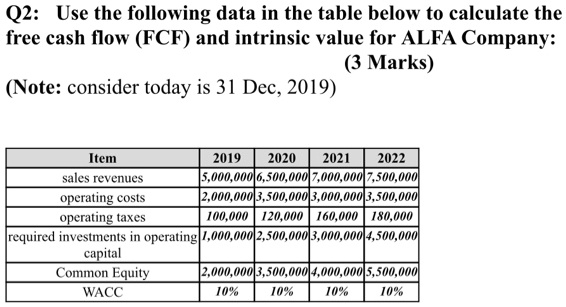 SOLVED: Text: Use the following data in the table below to calculate ...