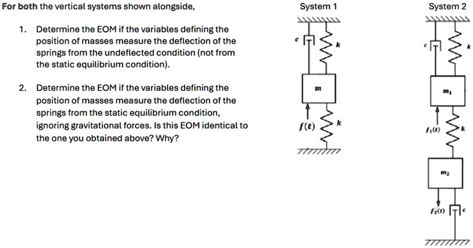 For both the vertical systems shown alongside, 1. Determine the EOM if ...