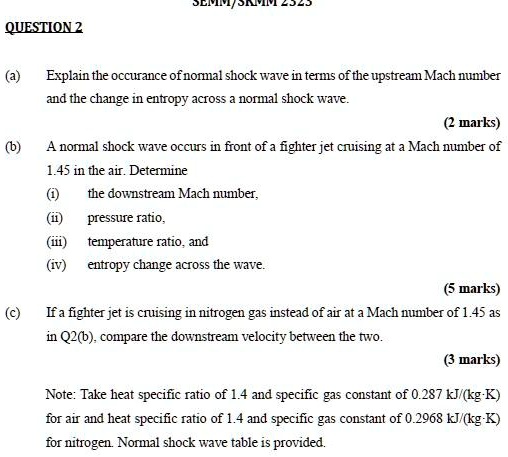 SOLVED: (a) Explain the occurrence of a normal shock wave in terms of ...