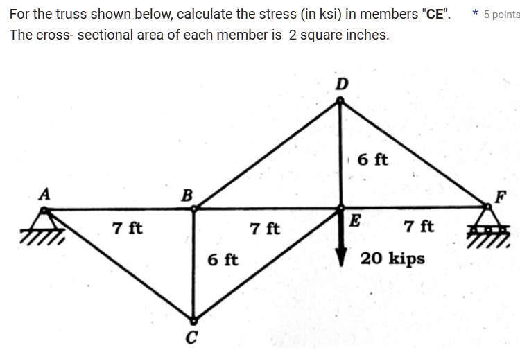 For the truss shown below, calculate the stress (in ksi) in members C̈E.̈ * 5 points The cross ...