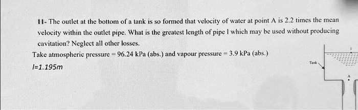SOLVED: 11- The outlet at the bottom of a tank is so formed that ...
