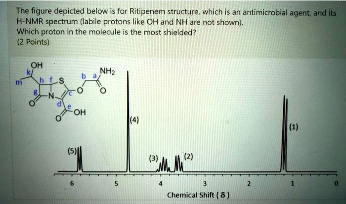 SOLVED: The figure depicted below is for Ritipenem structure, which is an antimicrobial agent ...
