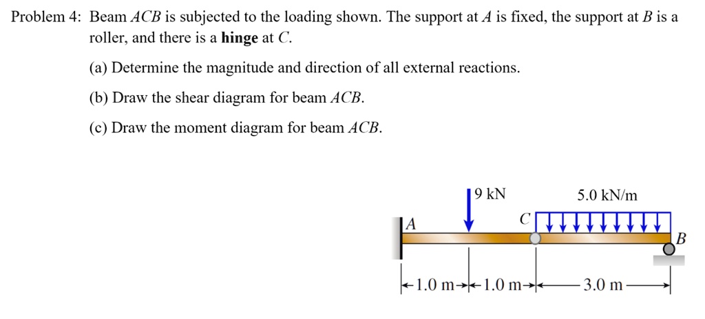 SOLVED: Please include the diagrams and directions. Thank you! Problem ...