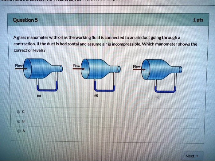 SOLVED: A glass manometer with oil as the working fluid is connected to ...