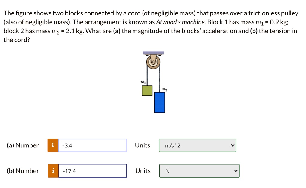 SOLVED: The figure shows two blocks connected by a cord (of negligible mass) that passes ver a ...