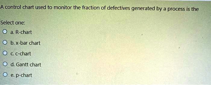 SOLVED: A control chart used to monitor the fraction of defectives generated by a process is the ...