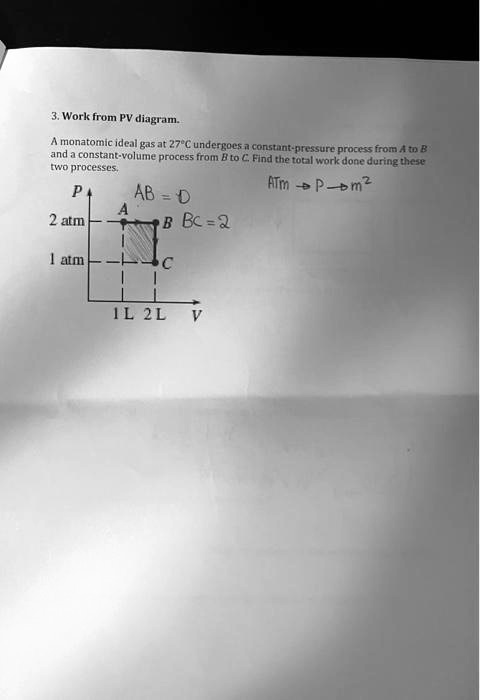 SOLVED: 3. Work from PV diagram: For the constant-pressure process from ...