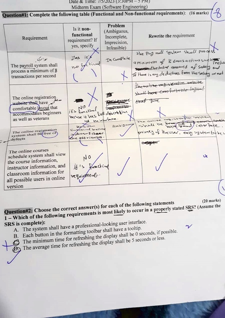 SOLVED: Texts: Midterm Exam (Software Engineering) Question #1 ...