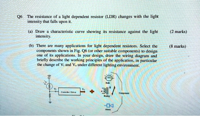 Q6 The resistance of a light dependent resistor (LDR) changes with the ...