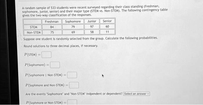 A random sample of 533 students were recent surveyed regarding their ...