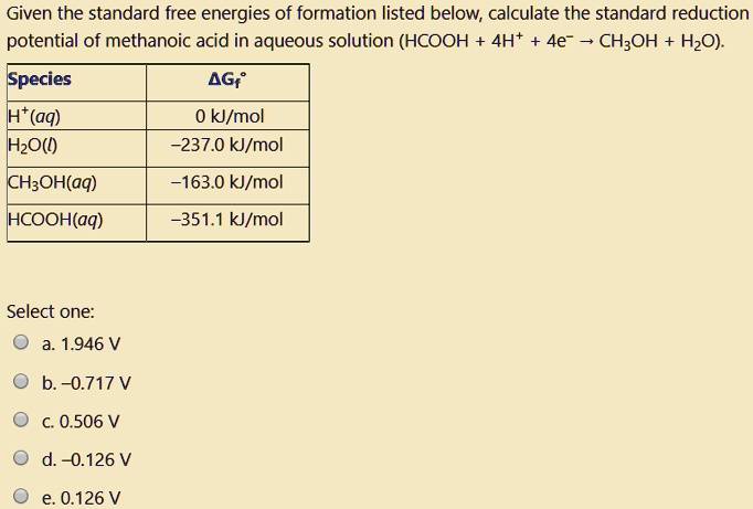 given the standard free energies of formation listed below calculate ...