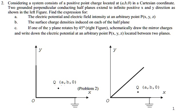 2. Considering a system consists of a positive point charge located at ...