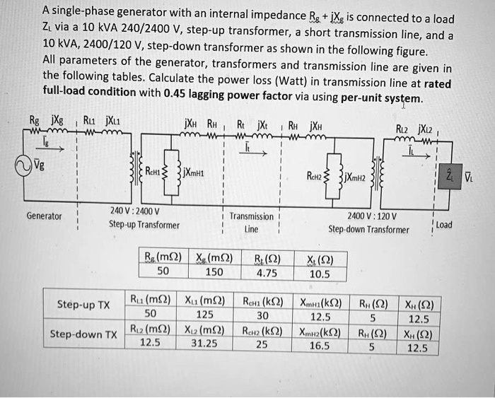 SOLVED: A single-phase generator with an internal impedance Rg+jxg is ...