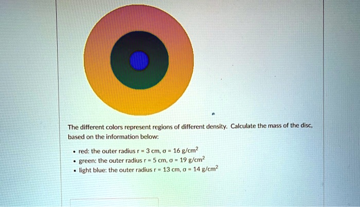 SOLVED: 0 The different colors represent regions of different density ...