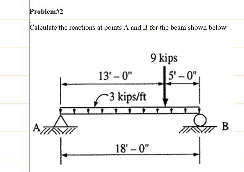 calculate the reactions at points a and b problem2 calculate the reactions at points a and b for ...