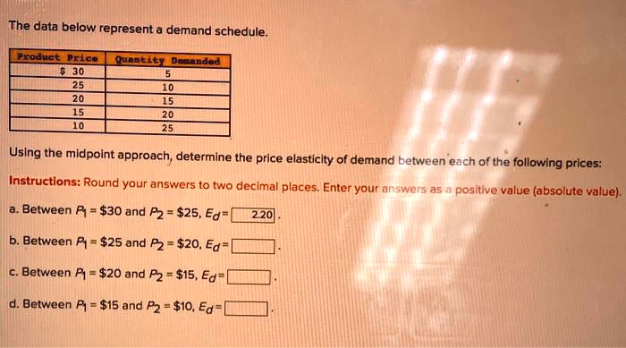 SOLVED: The data below represents a demand schedule: 30 25 20 15 10 and 5 10 15 20 25 Using the ...