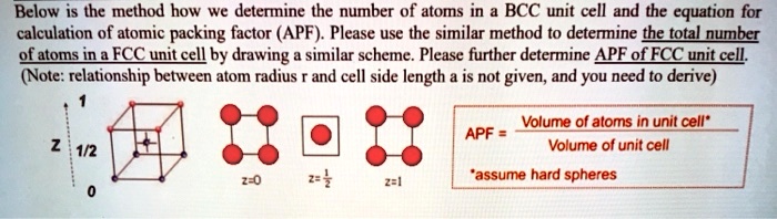 SOLVED: Below is the method of how we determine the number of atoms in a BCC unit cell and the ...