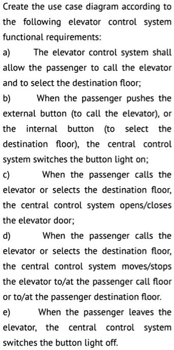 Create the use case diagram according to the following elevator control system functional ...