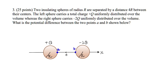 SOLVED: (25 points) Two insulating spheres of radius R are separated by ...