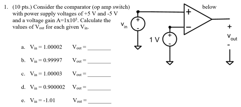 SOLVED: Consider the comparator (op amp switch) with power supply voltages of +5 V and -5 V and ...