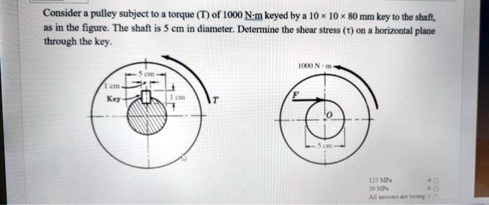 consider pulley subject to torque t of ooo n m keyed by a 0 10 80 mm ...