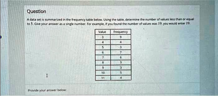 SOLVED: Question: A data set is summarized in the frequency table below. Using the table ...