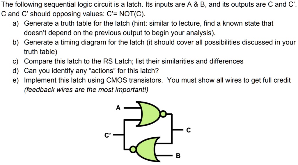The following sequential logic circuit is a latch. Its inputs are A B ...