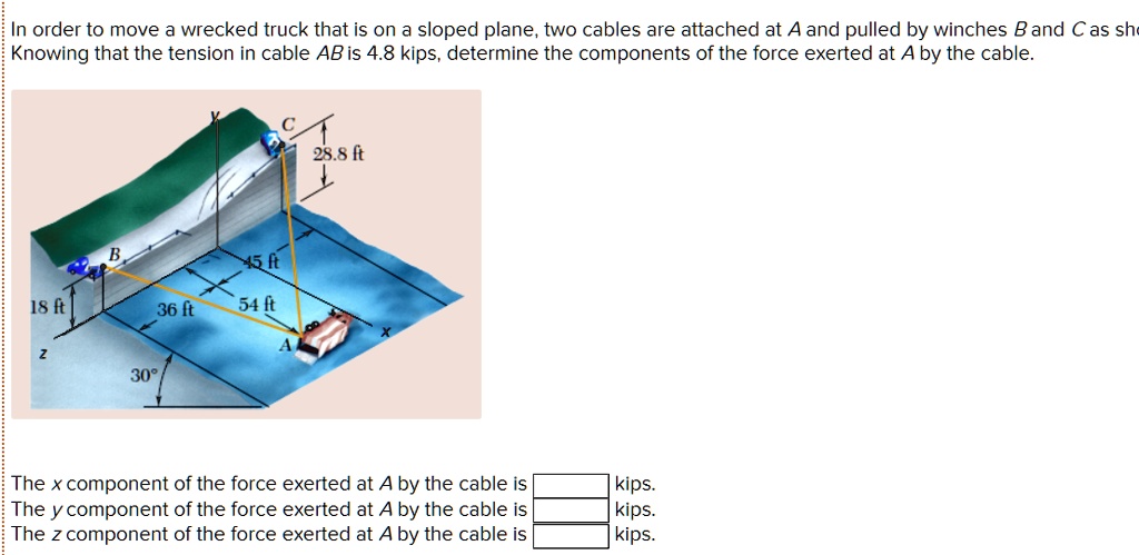In order to move a wrecked truck that is on a sloped plane, two cables ...
