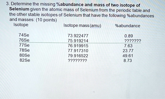 SOLVED: Determine the missing % abundance and mass of two isotopes of ...