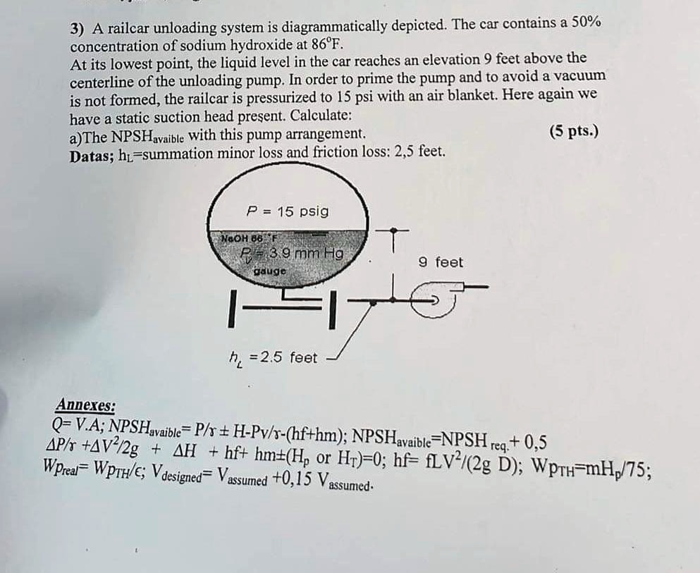 VIDEO solution: A railcar unloading system is diagrammatically depicted ...