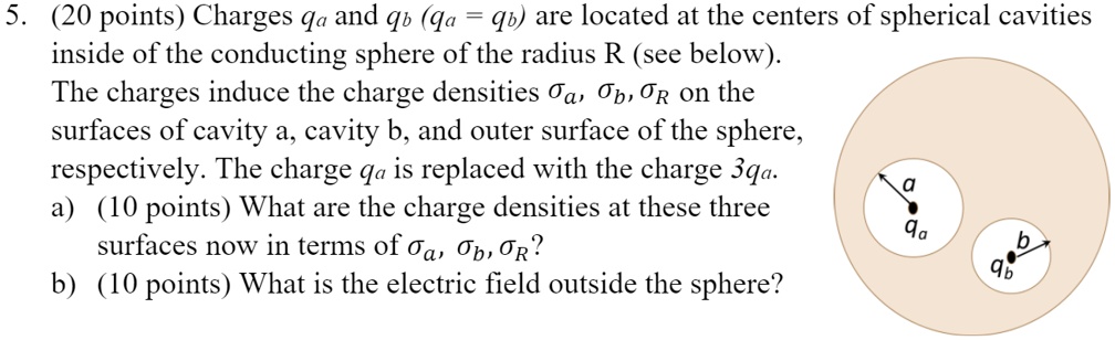Solved5 20 Points Charges Qa And Qb Qa 96 Are Located At The 3834