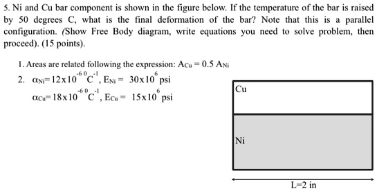SOLVED: 5. The Ni and Cu bar components are shown in the figure below ...