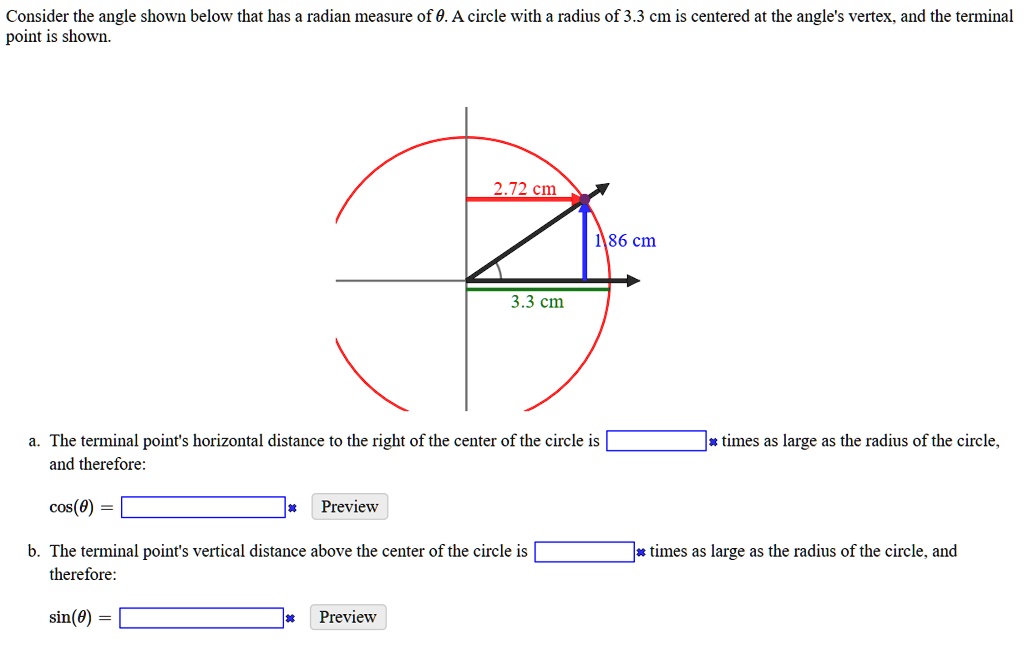 Consider the angle shown below that has a radian measure of 0. A circle ...