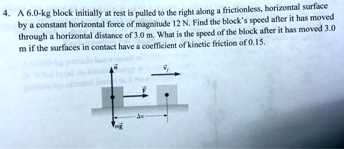 SOLVED: A 6.0-kg block initially at rest is pulled to the right along frictionless, horizontal ...