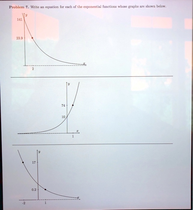 SOLVED: Problem Write an cquation for each of the exponential functions ...