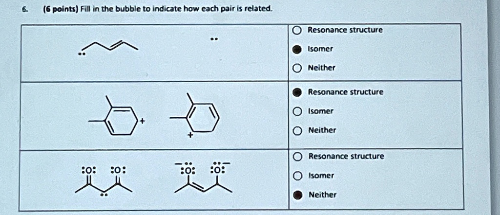 (6 points) Fill in the bubble to indicate how each pair is related. Resonance structure Isomer ...