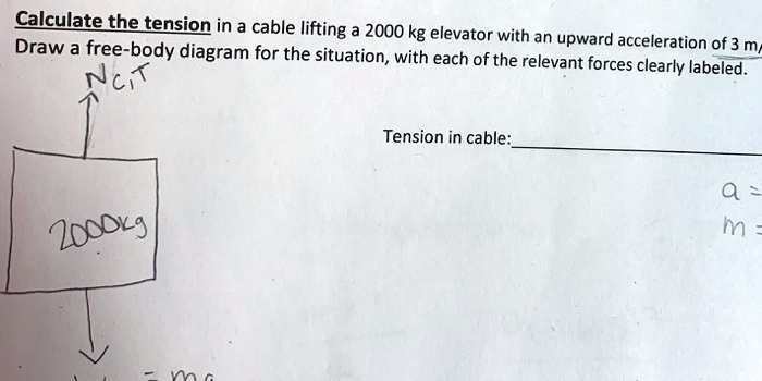 Calculate the tension in a cable lifting a 2000 kg elevator with an upward acceleration of 3 m/s ...